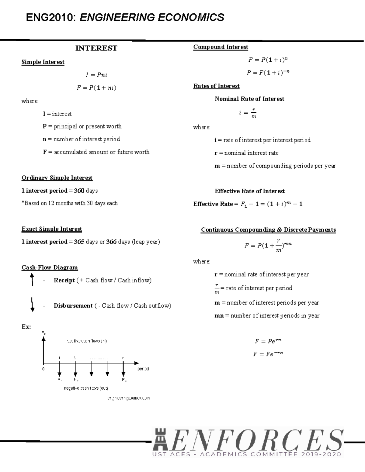 ENG2010 Engineering Economics - INTEREST Simple Interest 끫롸 = 끫뢆끫뢆끫뢬 끫롲 ...