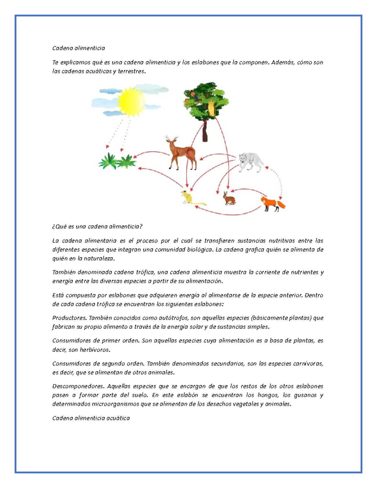 Cadena alimenticia - Descripción de los documentos - Cadena alimenticia ...