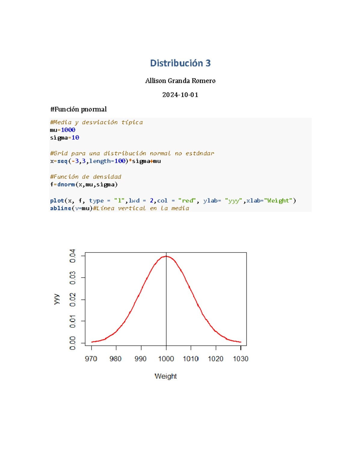 Clase-4 - Programación en R studio - CLASE 4 Allison Granda Romero 2024 ...