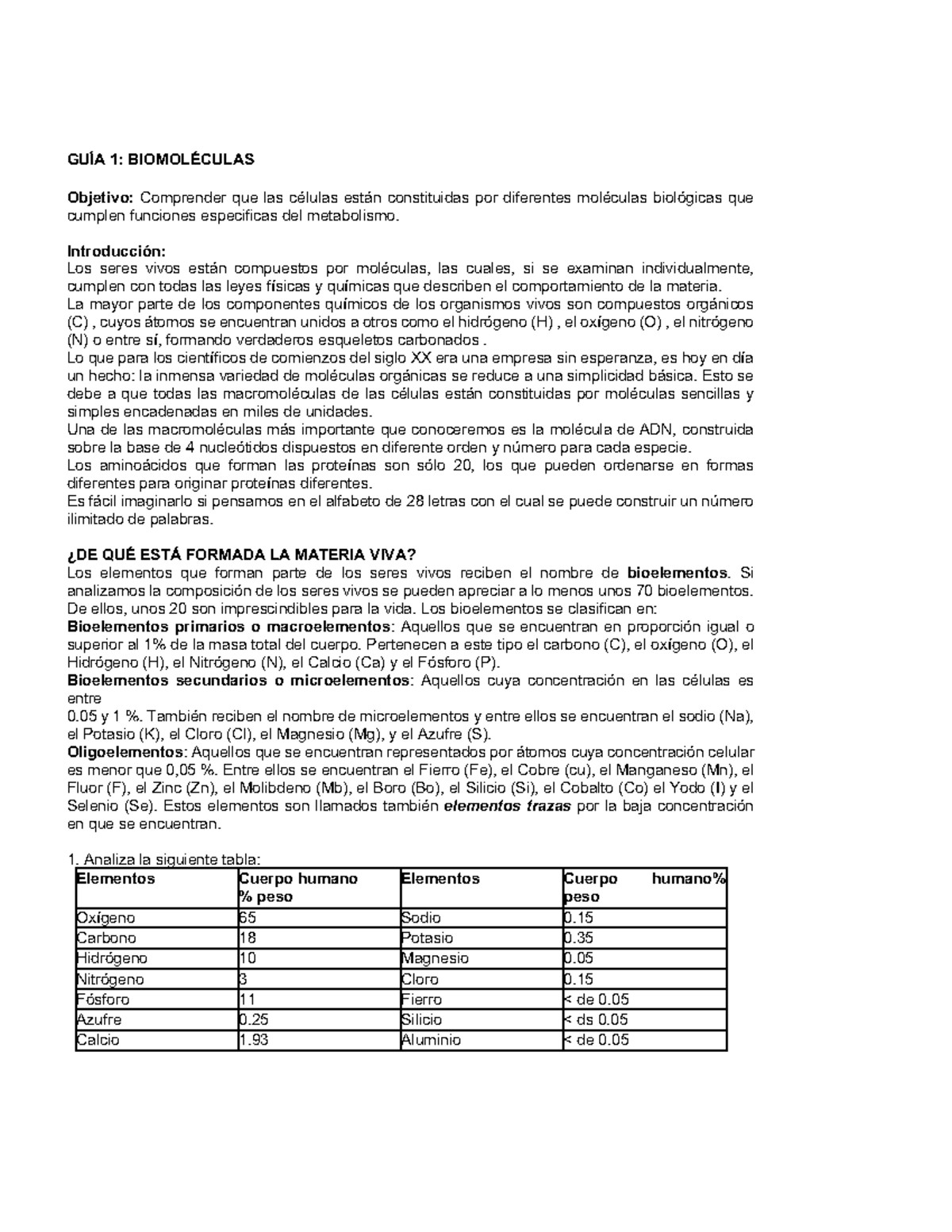 FD Biomole CULA - Generalidades de las moleculas biologicas ...