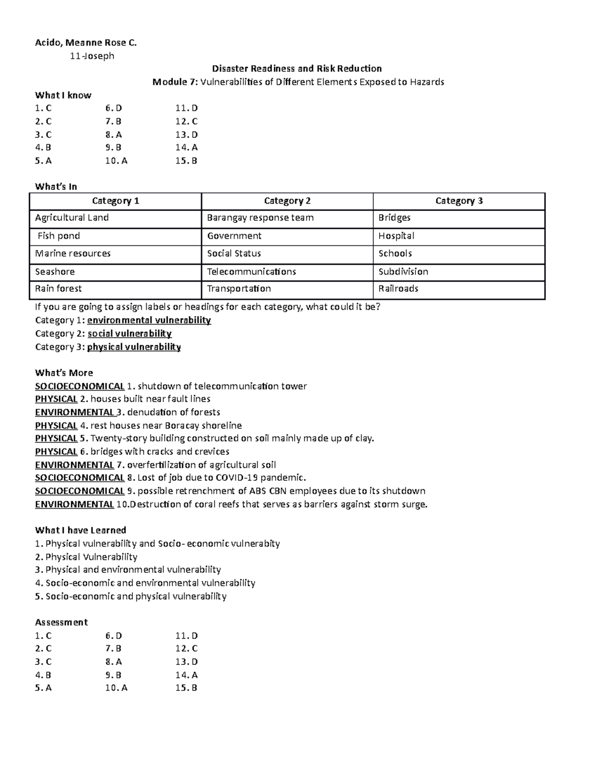 DRRR - Module - 11-Joseph Disaster Readiness and Risk Reduction Module ...