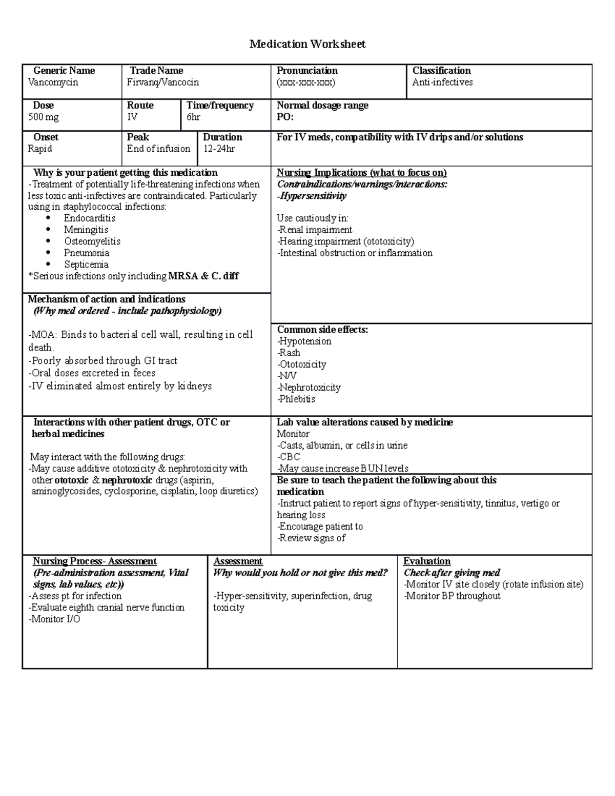 Vancomycin Med Sheet - Medication Worksheet Generic Name Vancomycin ...