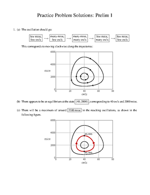 Practice Exam 2 - Practice Problems for Prelim 2 Note: You will not ...
