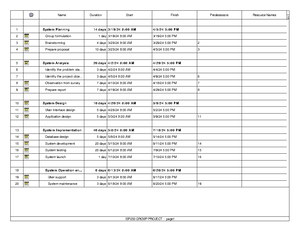 Tutorial DFD ( Extra) - ITS 332: DATA FLOW DIAGRAM (DFD) - EXTRA ...