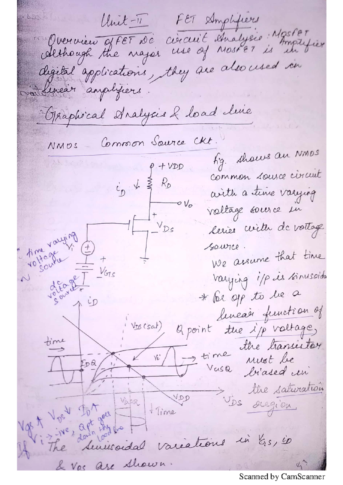 unit analog communication - Analog Electronic Circuits - Studocu