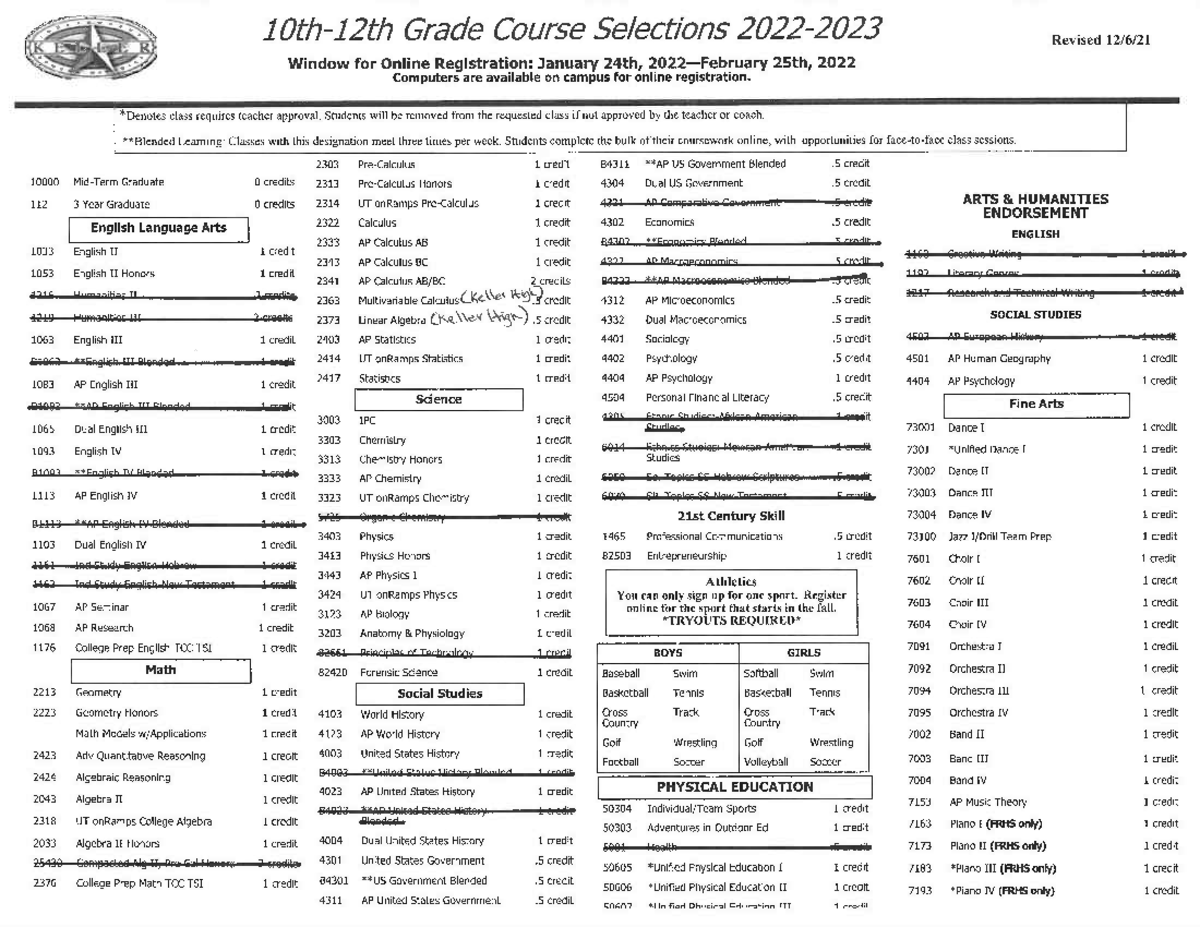 2022-2023 10-12 Grade Course Selection - 10 th- 12 th Grade Course ...