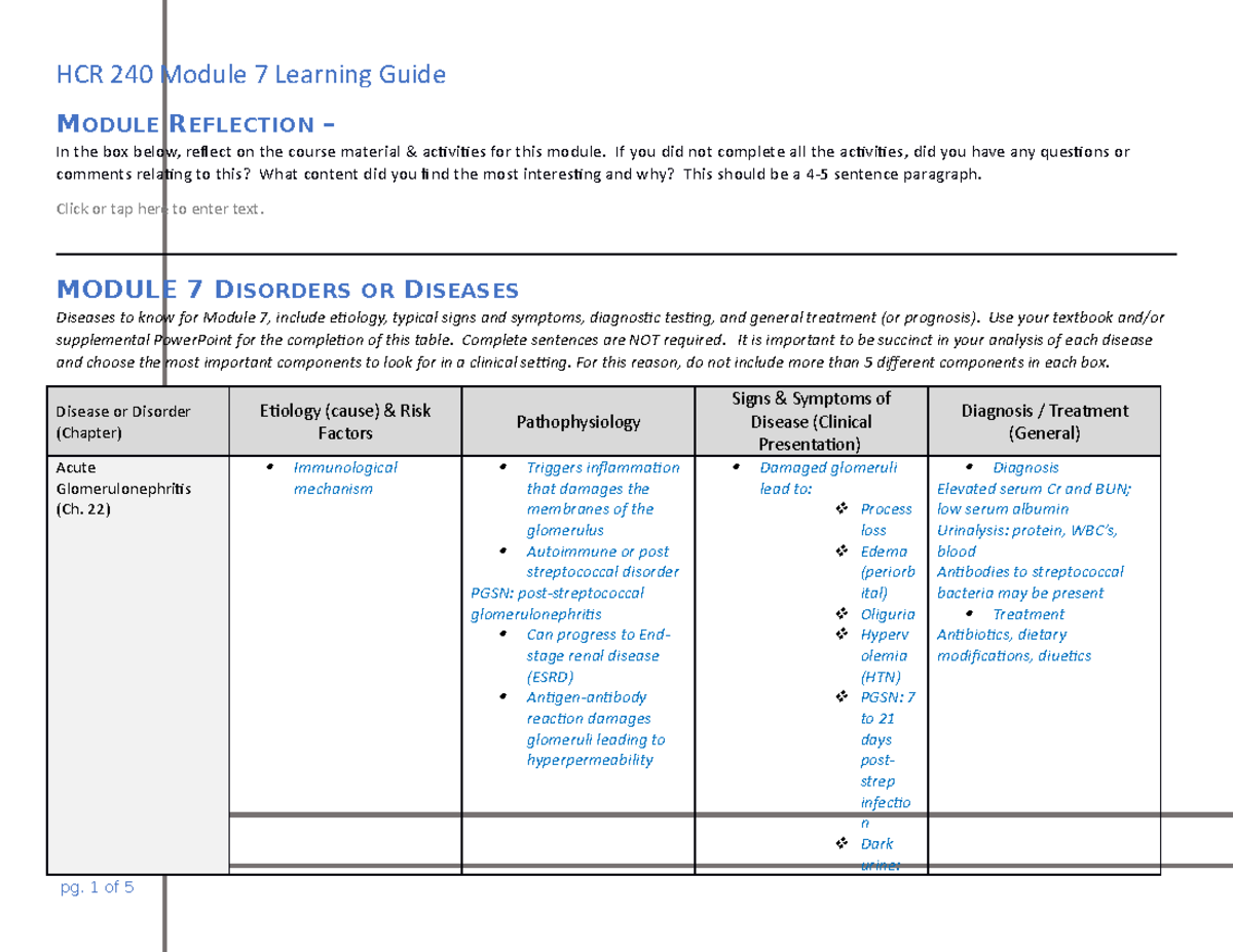 7diss - N/a - MODULE REFLECTION – In the box below, reflect on the ...