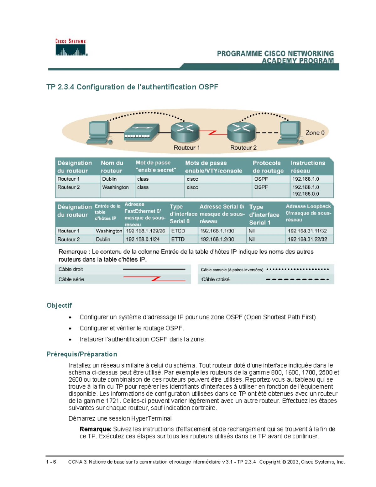 CCNA3 lab 2 3 4 fr - merci - TP 2.3 Configuration de l'authentification OSPF Objectif Configurer ...