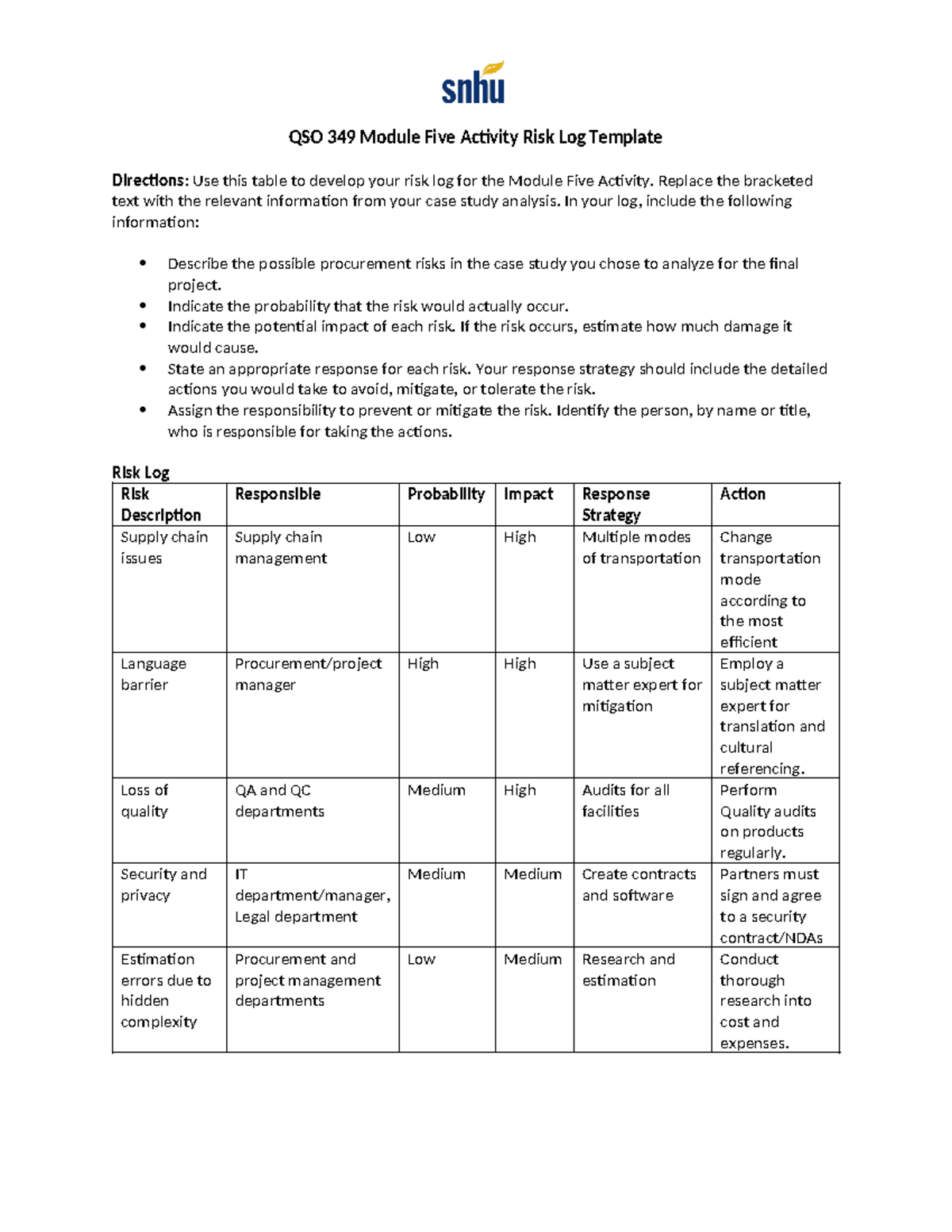 Module Five Risk Log - Risk Log week 5 - QSO 349 Module Five Activity Risk Log Template ...