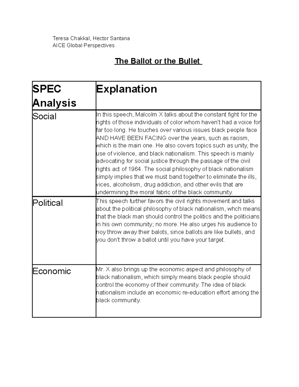 The Ballot or the Bullet Organizers - Teresa Chakkal, Hector Santana ...