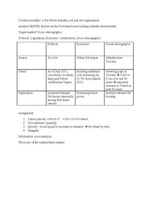 Bal sheet group - BALANCE SHEETS – GROUP ACTIVITY -a balance sheet ...