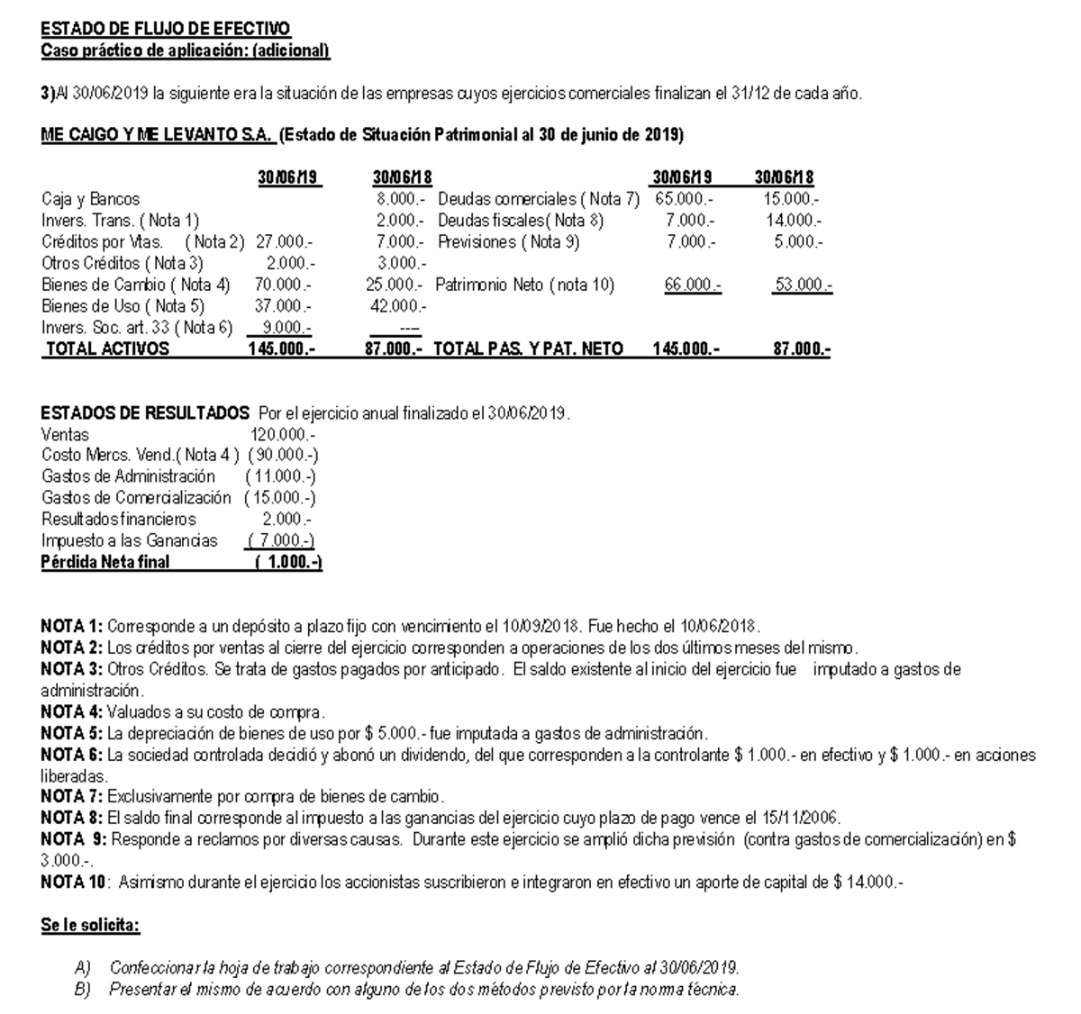 3. Me Caigo y Me Levanto - NJNUJHJJN HUHU HJ - ESTADO DE FLUJO DE EFECTIVO Caso pr·ctico de ...