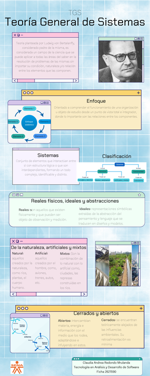 GA4-220501093-AA1-EV01 - Identificar Entidades y Relaciones Planteadas ...