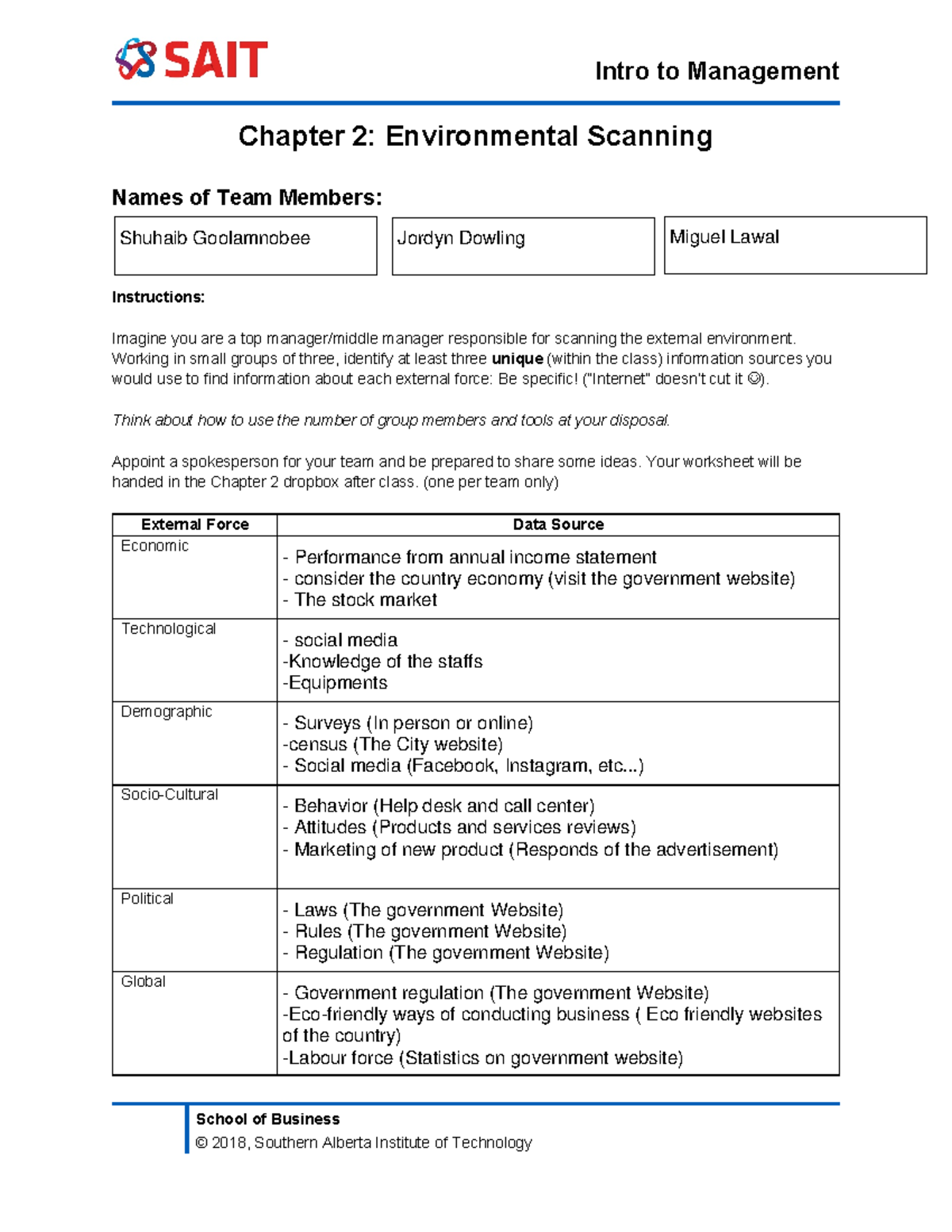 Chapter 2 General Environment worksheet wineter - Intro to Management ...
