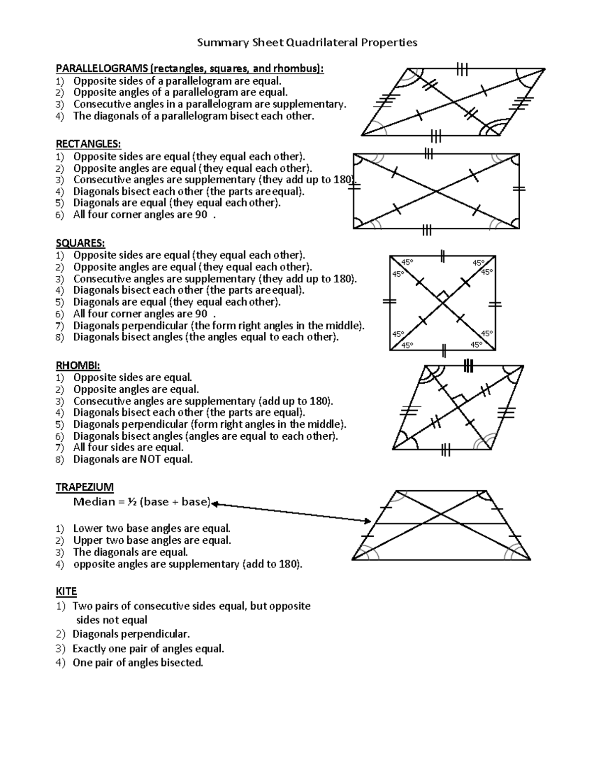 Geometry of Quadrilaterals: A Thorough Summary - Summary Sheet ...