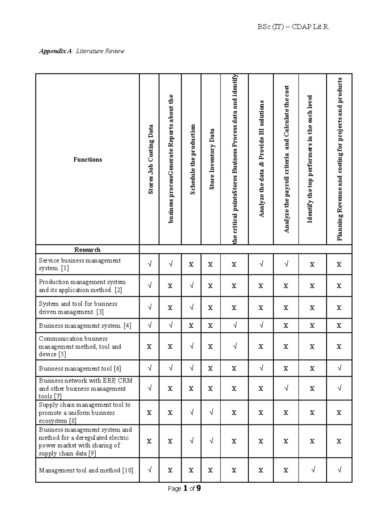 cdap-project-lit-cdap-appendix-a-literature-review-functions