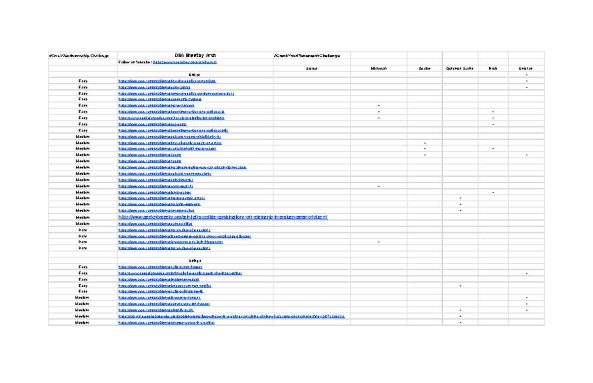 Dsa Sheet By Arsh 45 60 Days Plan Sheet 1 Crackyourinternship Challenge Dsa Sheet By Arsh