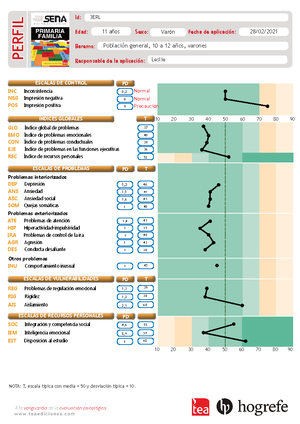 Idoc - WEEWEW - TEST MMPI. Es un test arduo en lo referido a su ...