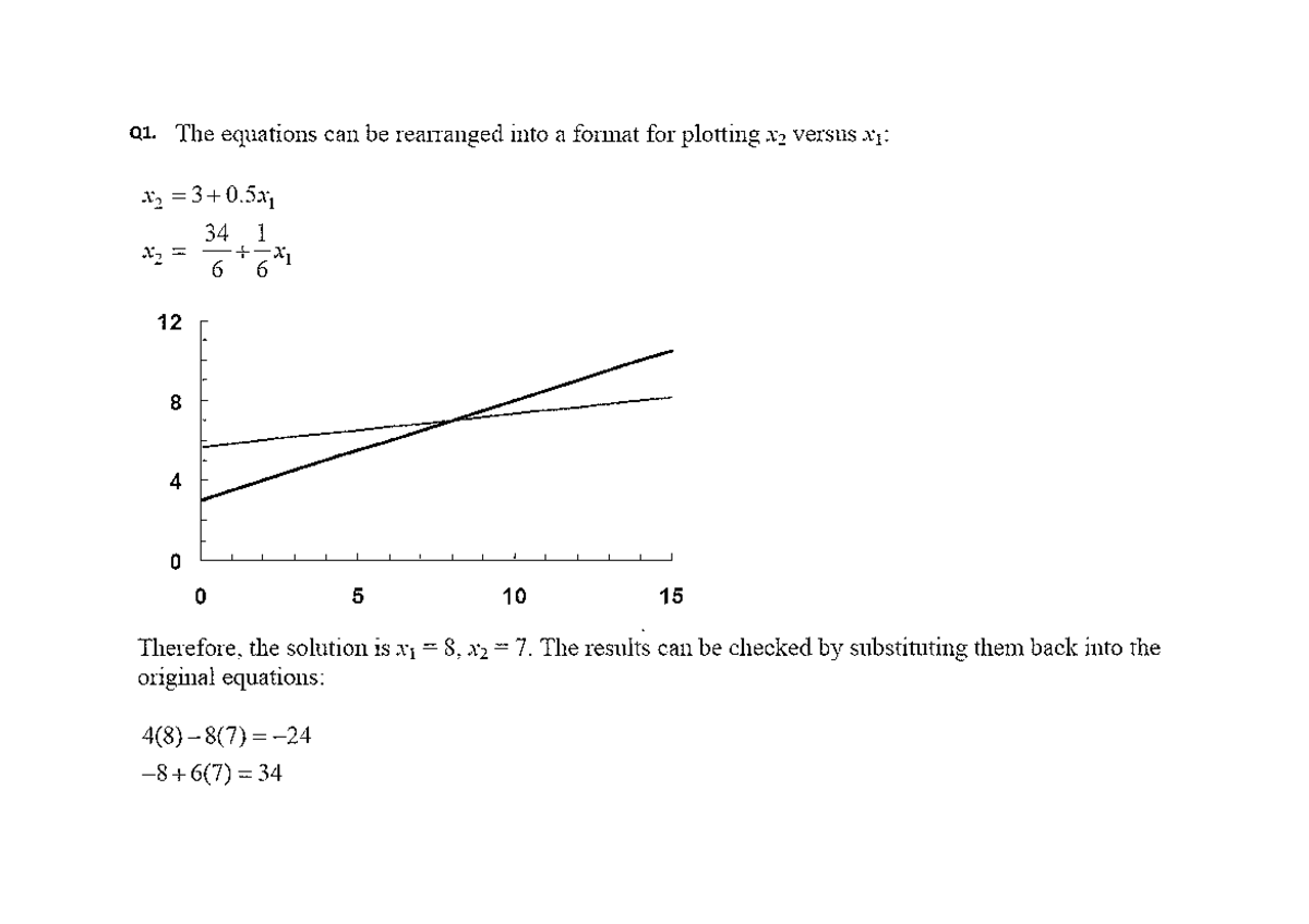 Lab Week 4 Solutions Cramer Gauss Eliminiation And Lu Decomposition