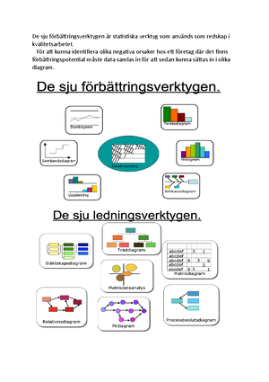 Kärnkunskap Kvalitet och ledningssystem - Kärnkunskap Kvalitet och ...