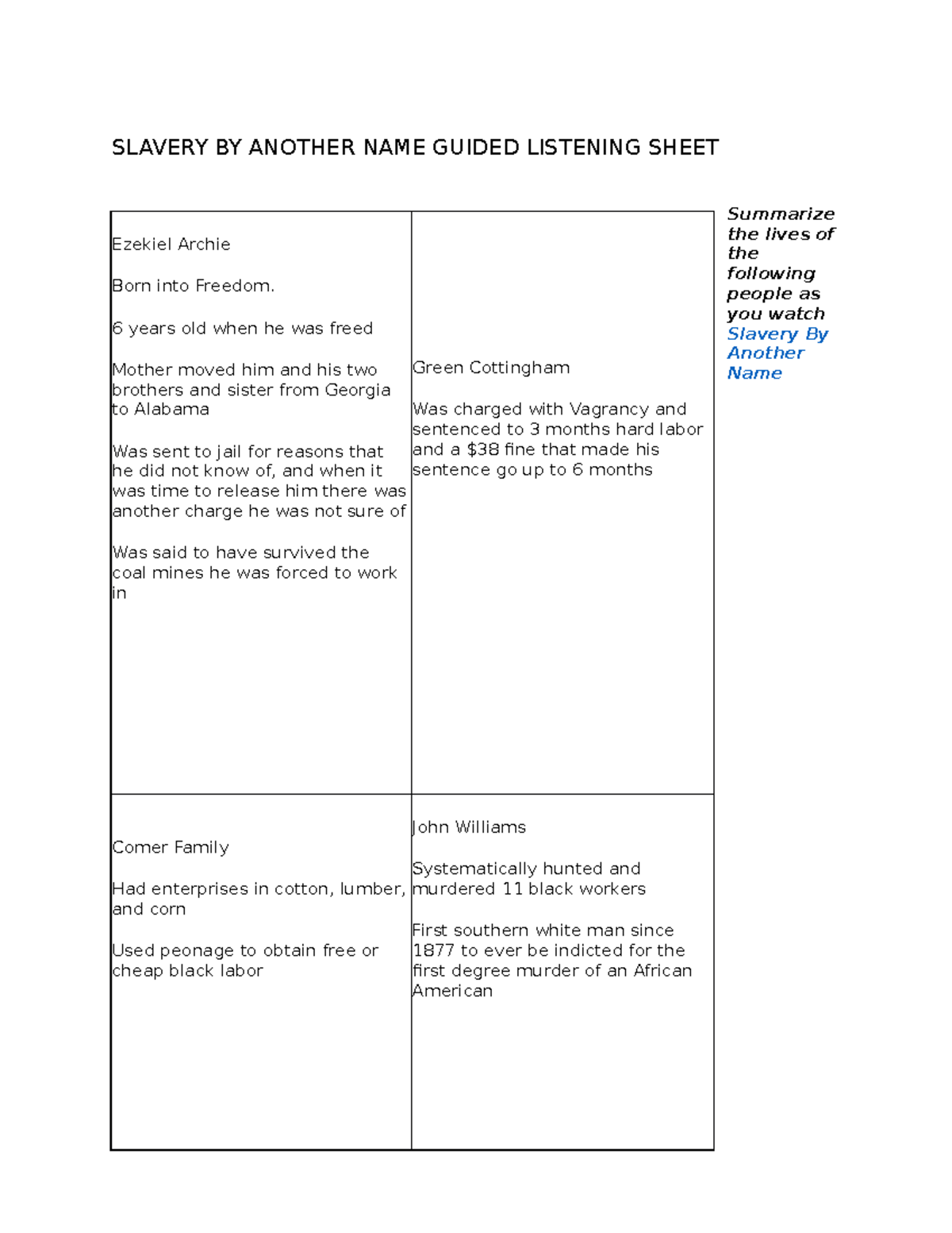 Slavery BY Another NAME Guided Listening Sheet - SLAVERY BY ANOTHER ...