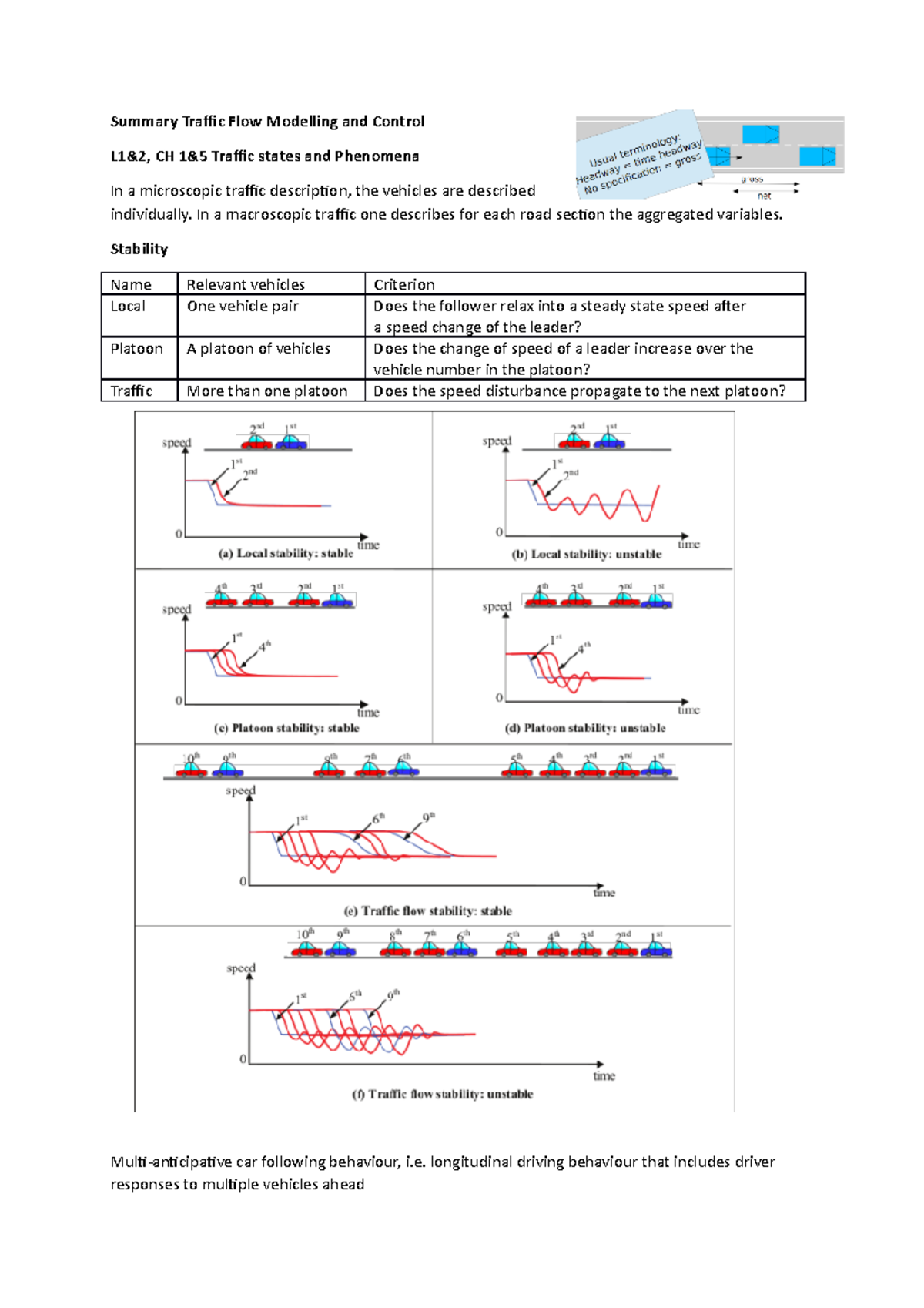 Summary Traffic Flow Modelling and Control - Summary Traffic Flow ...