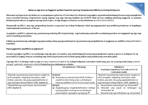 Script-deped-night-2022 compress - Bachelor of Secondary Education ...