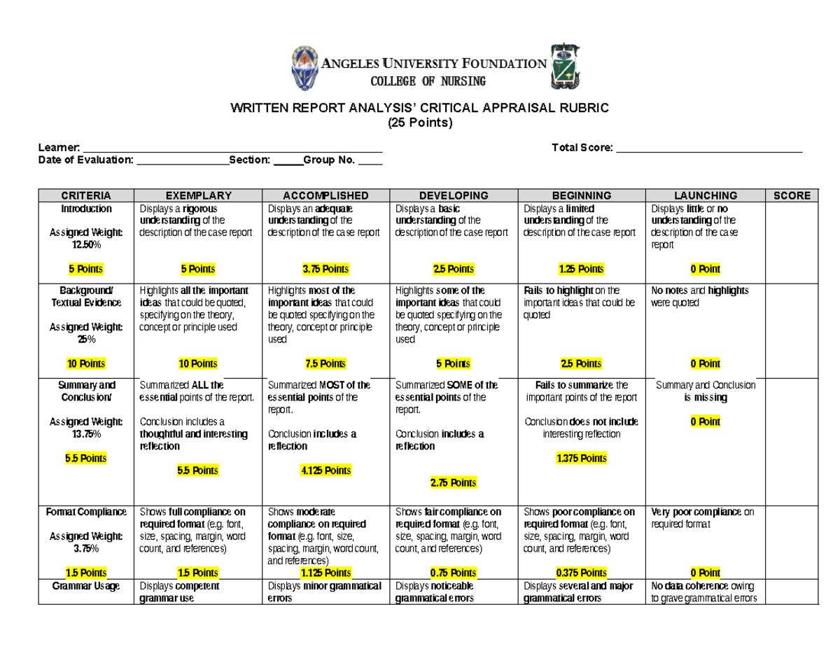 Written Report Analysis Rubric WITH ORAL Presentation Rubric - WRITTEN ...