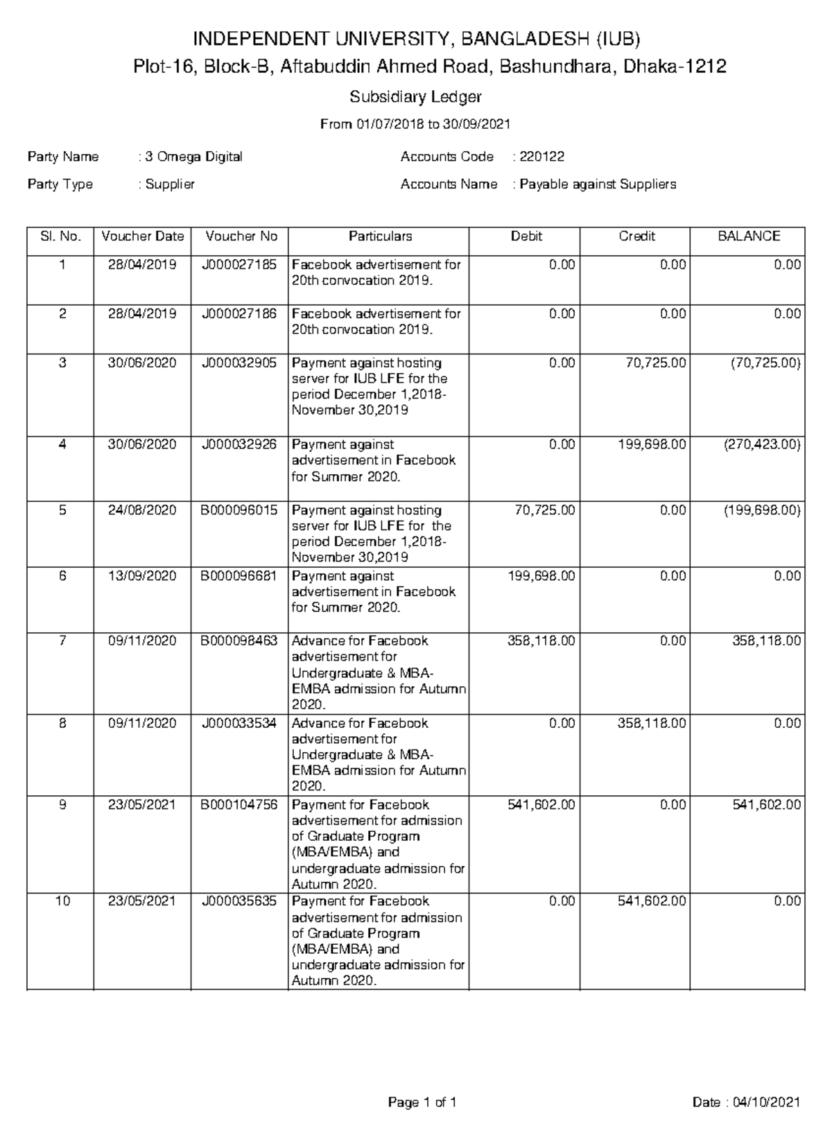 Accounts Party Ledger Report - Party Name : 3 Omega Digital Party Type ...