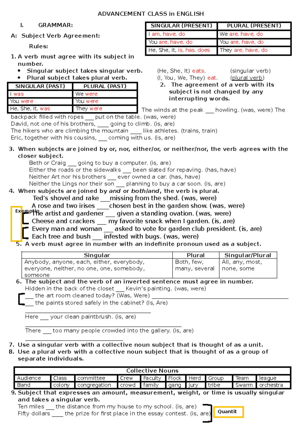 Advancement Class in English-grammar - ADVANCEMENT CLASS in ENGLISH I ...