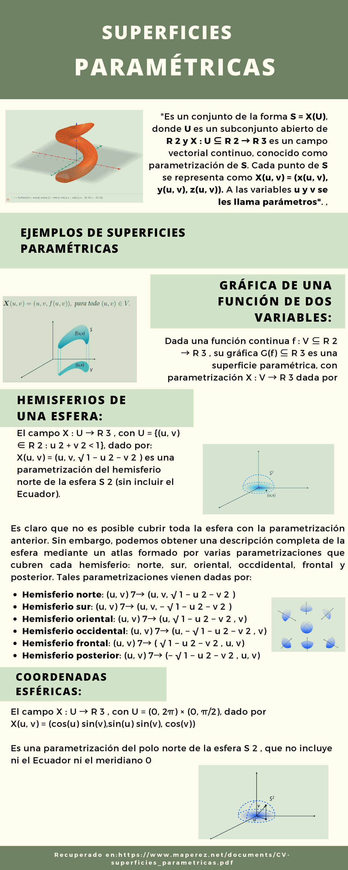 Superficies Paramétricas - GRÁFICA DE UNA FUNCIÓN DE DOS VARIABLES ...