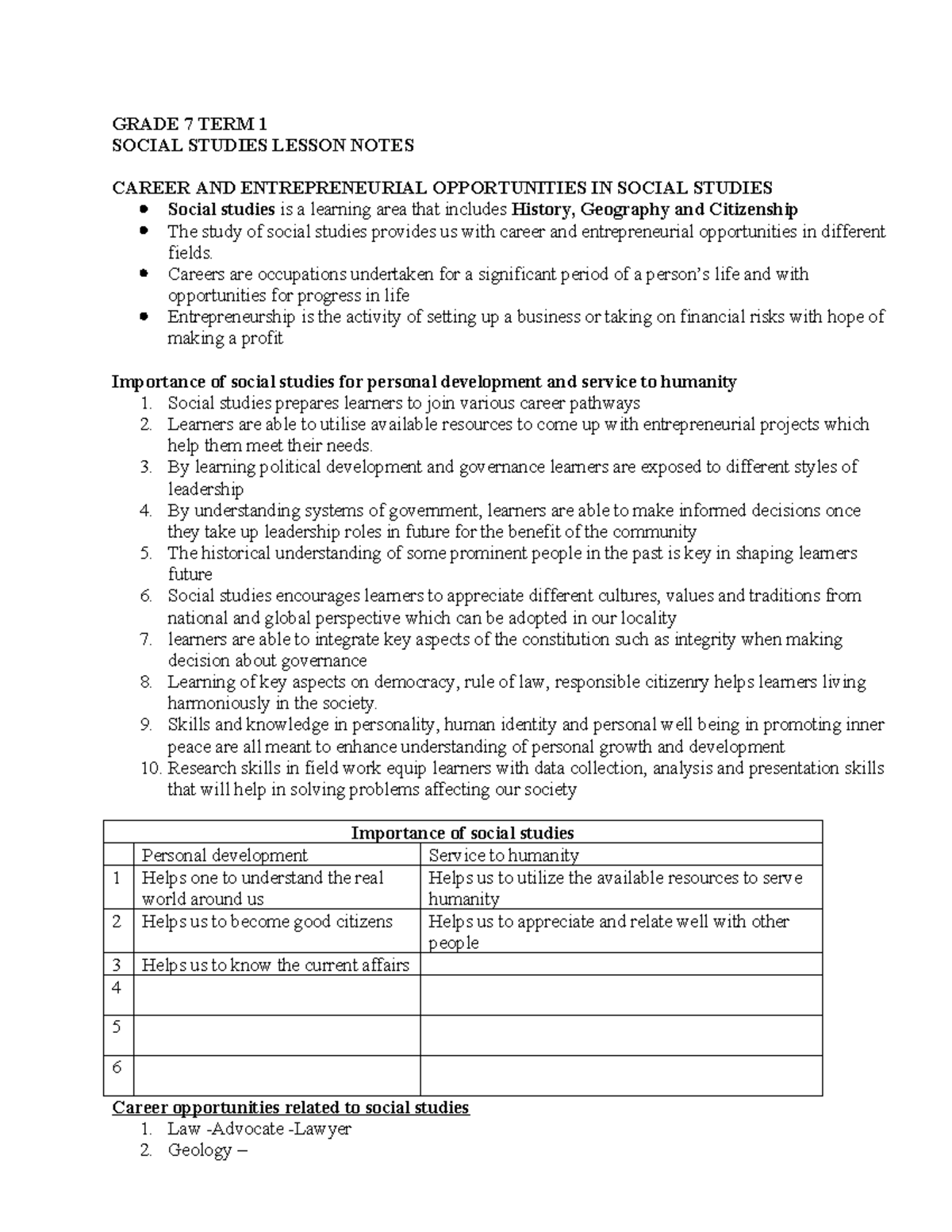 Grade-7-social-studies-notes-term-1 - GRADE 7 TERM 1 SOCIAL STUDIES ...
