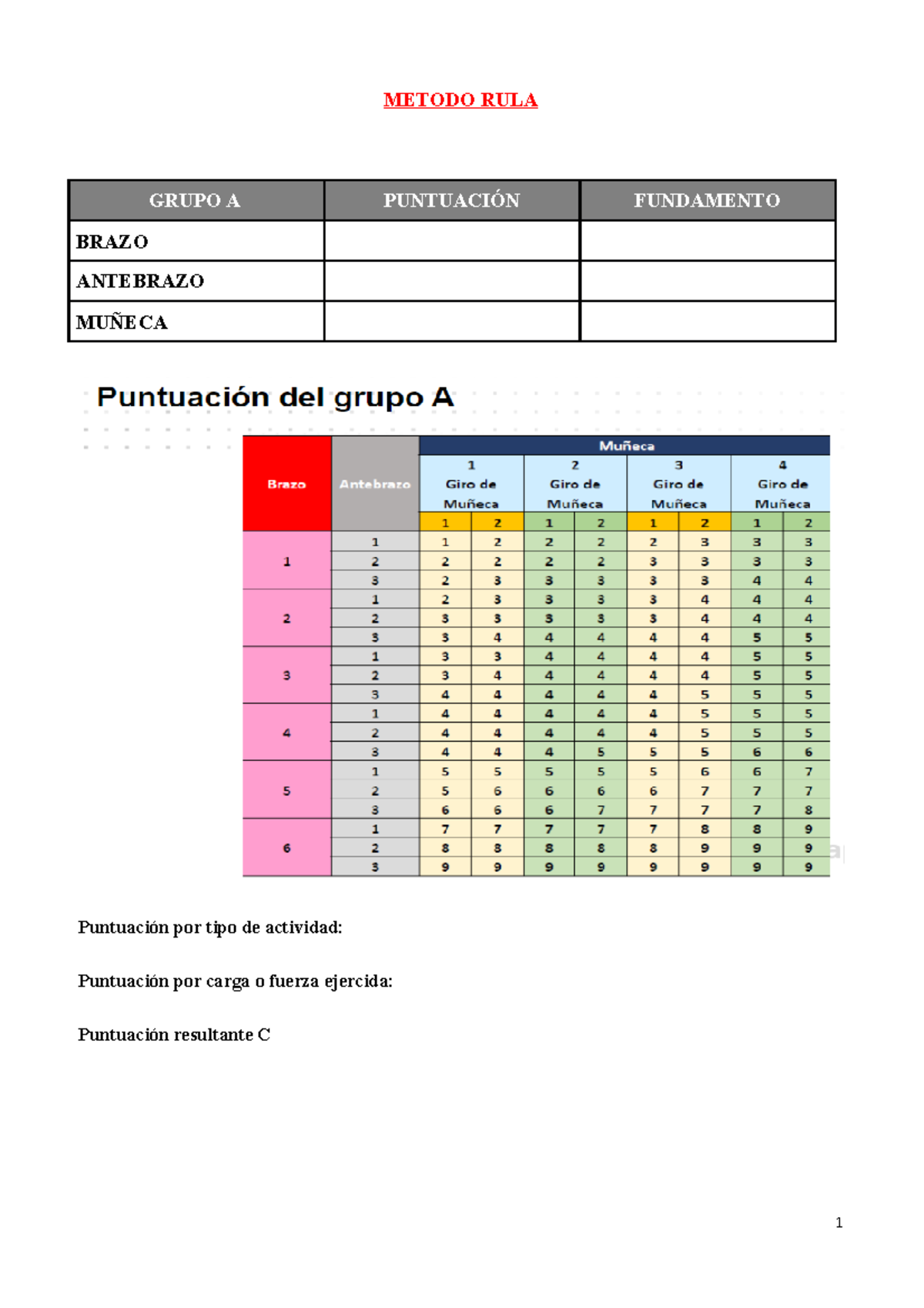 RULA REBA OWAS - leer leer leer leer leer leer leer leer leer leer leer ...