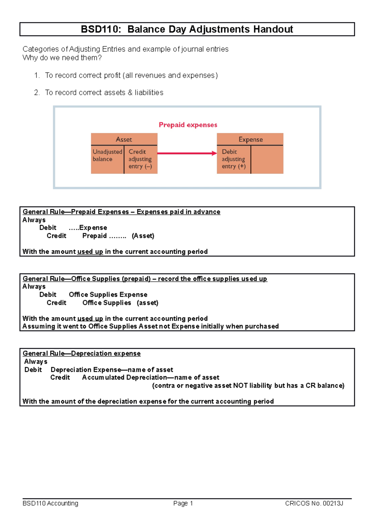 Handout - Adjusting journal entries General Rules(1) - BSD110: Balance ...