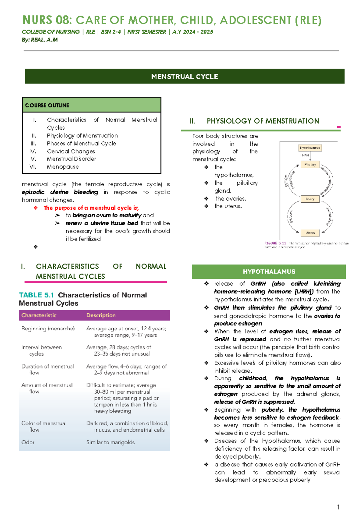 NURS 08 MCN (RLE) - Menstrual Cycle - COLLEGE OF NURSING | RLE | BSN 2-4 | FIRST SEMESTER | A ...