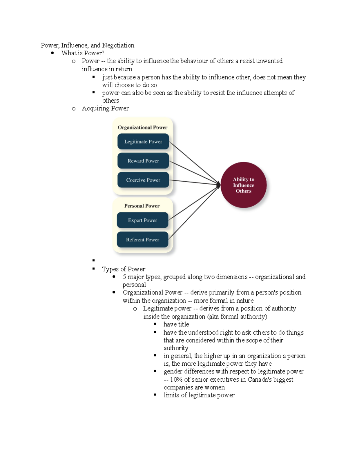 Chapter 12 + 13 - Textbook Readings - Power, Influence, and Negotiation ...