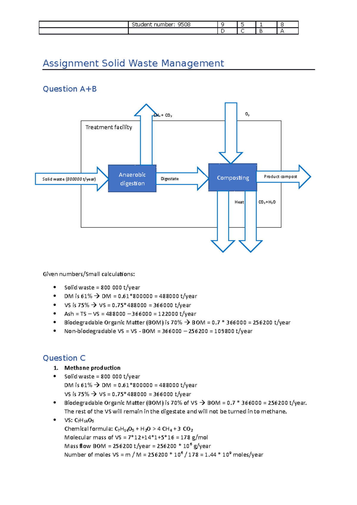 Solid Waste Management Assignment - D C B A Assignment Solid Waste ...