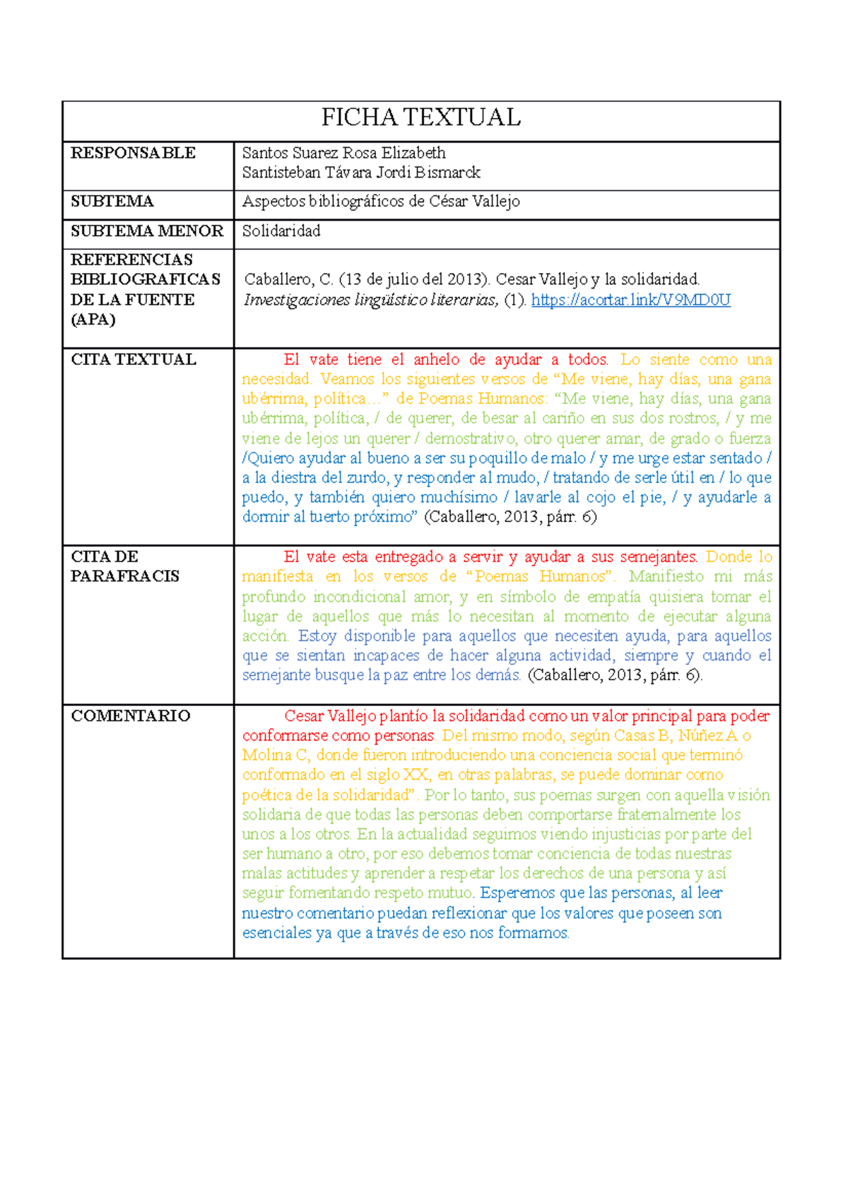Ficha Textual - FICHA TEXTUAL RESPONSABLE Santos Suarez Rosa Elizabeth ...