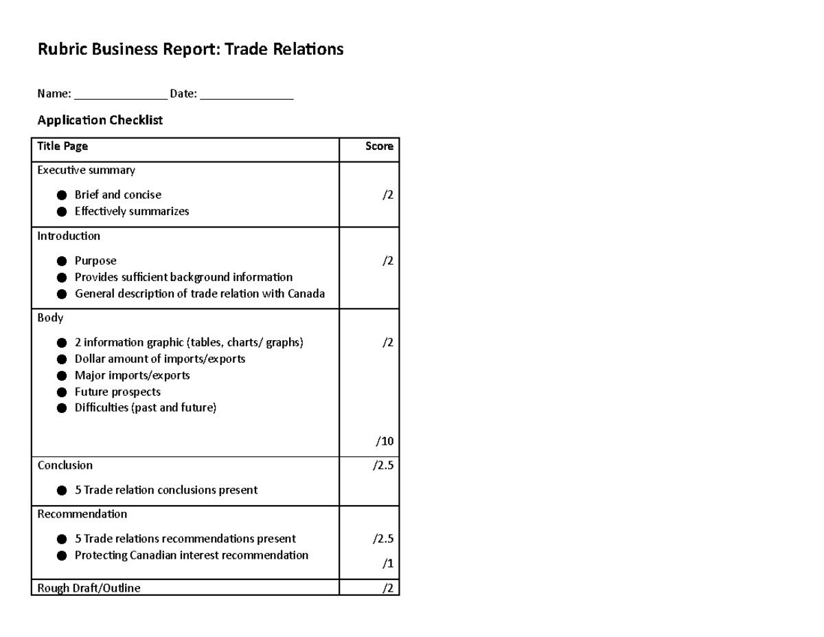 1.2.1 Ao LP Business Report Rubric - Copy - Rubric Business Report: Trade Relations Name: - Studocu