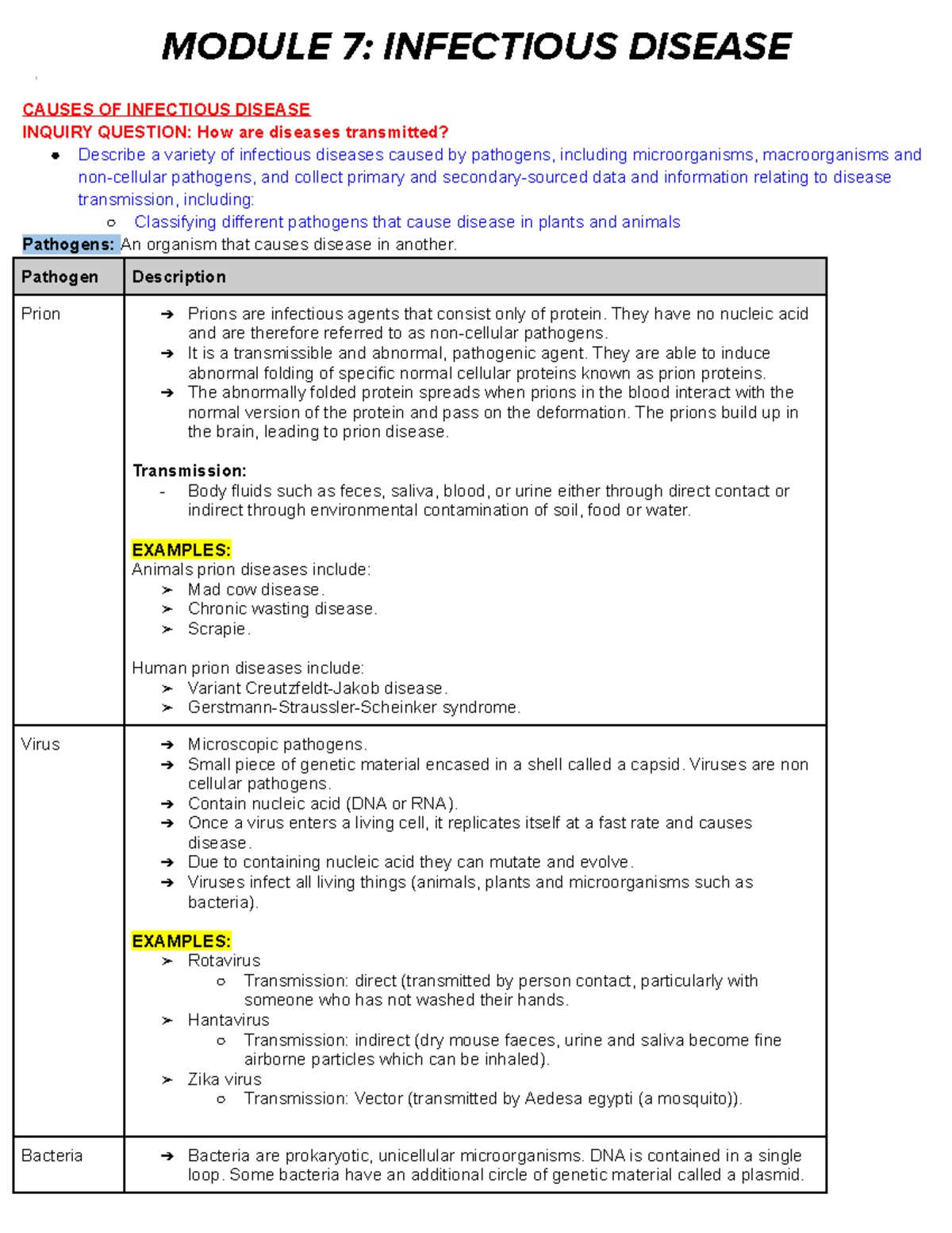 E Module 7 Infectious Disease - MODULE 7: INFECTIOUS DISEASE CAUSES OF ...