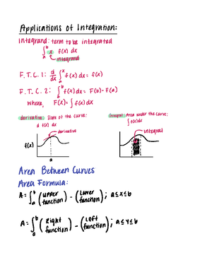 Calculus 1 Overview - EHEALTH OVERVIEW Things to remember Formulas r ...