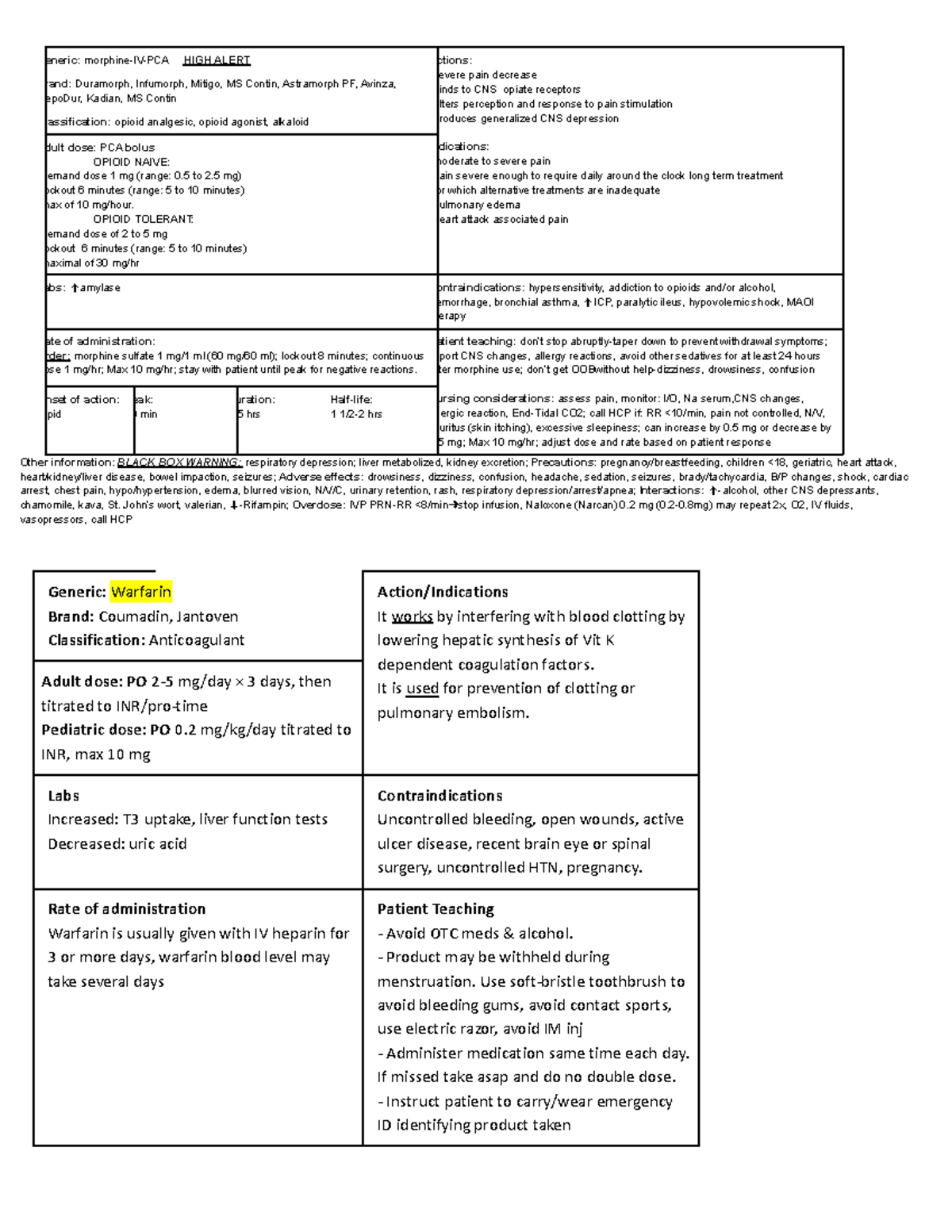 Mr roy med cards - eneric: morphine-IV-PCA HIGH ALERT rand: Duramorph ...