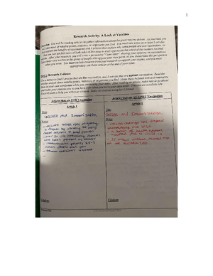 BIO 168 Exam 3 Study Guide Spring - BIO 168 Exam 3 Study Guide 1 muscle ...