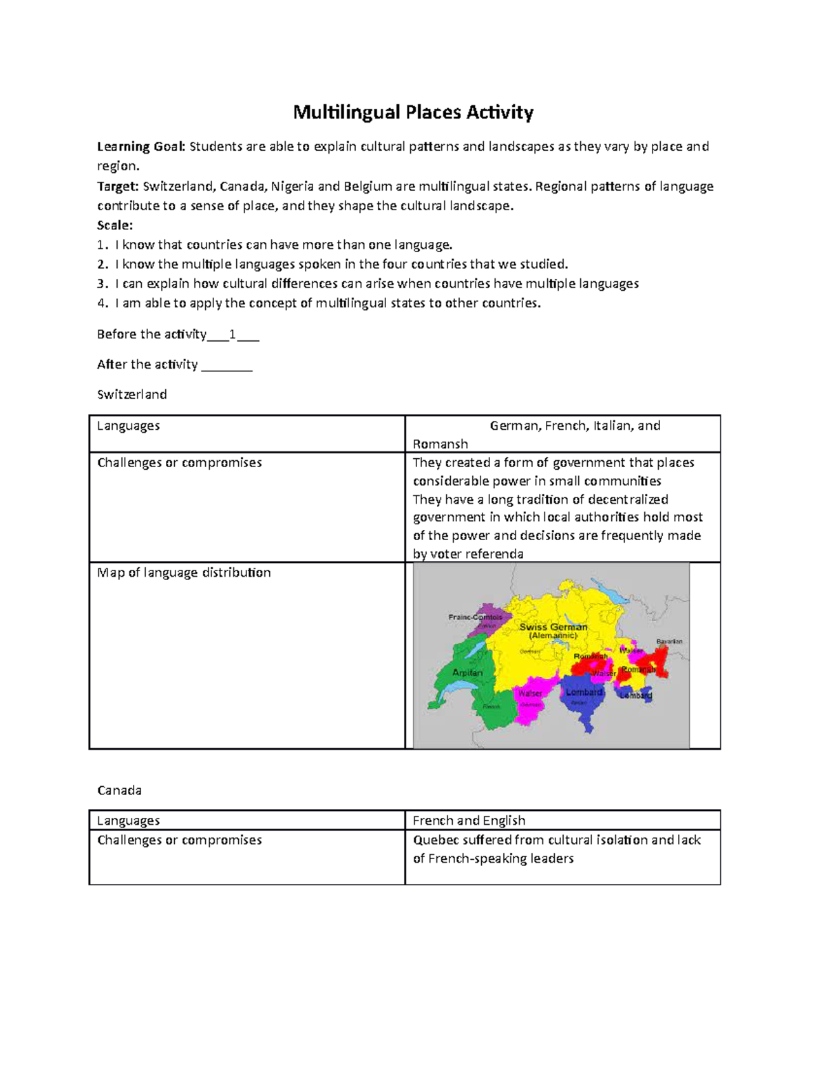 APHG-Multilingual Places Chart-1 - Multilingual Places Activity ...
