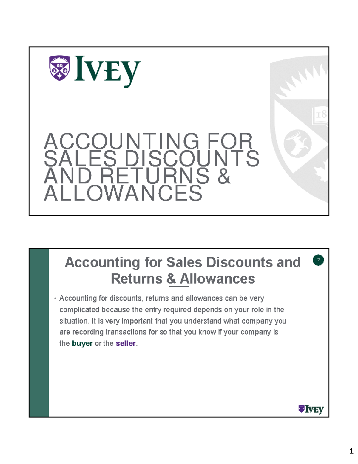 Accounting for Sales Discounts and Sales Returns Allowances ...