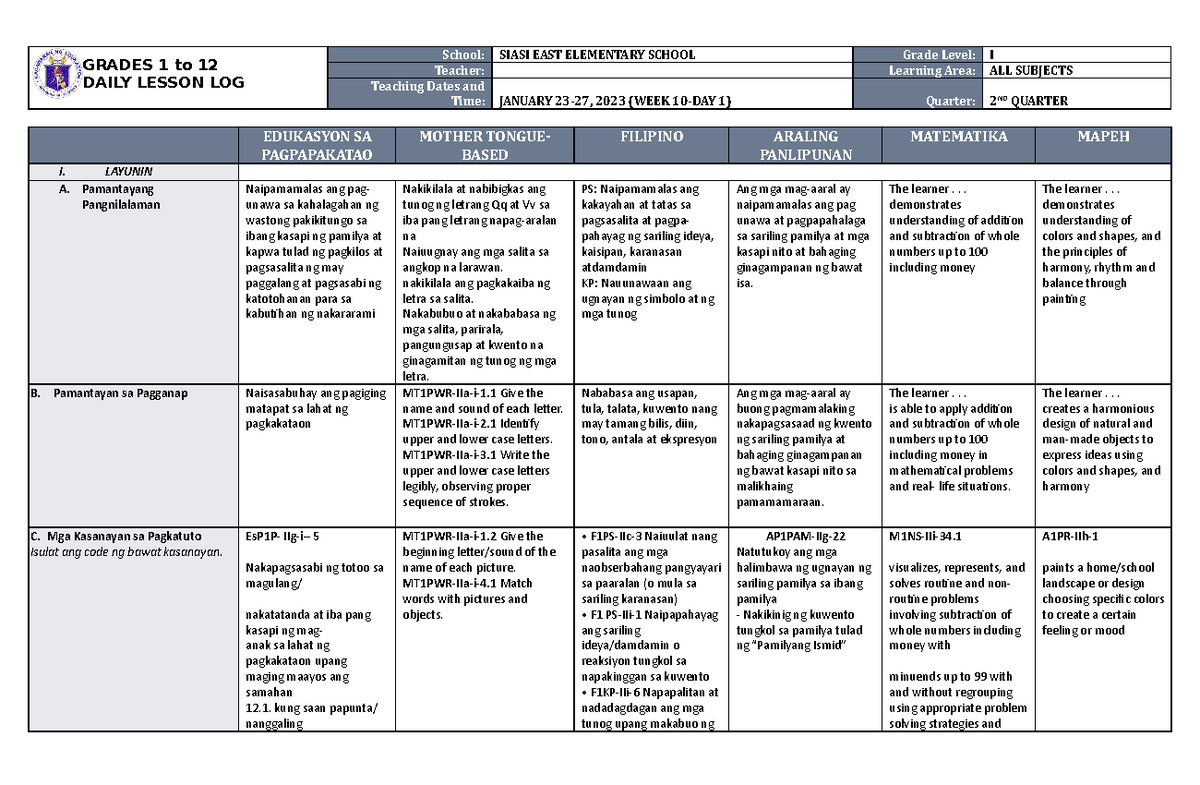 DLL G1 Q2 W10 D1 - How you formulate dll - GRADES 1 to 12 DAILY LESSON ...