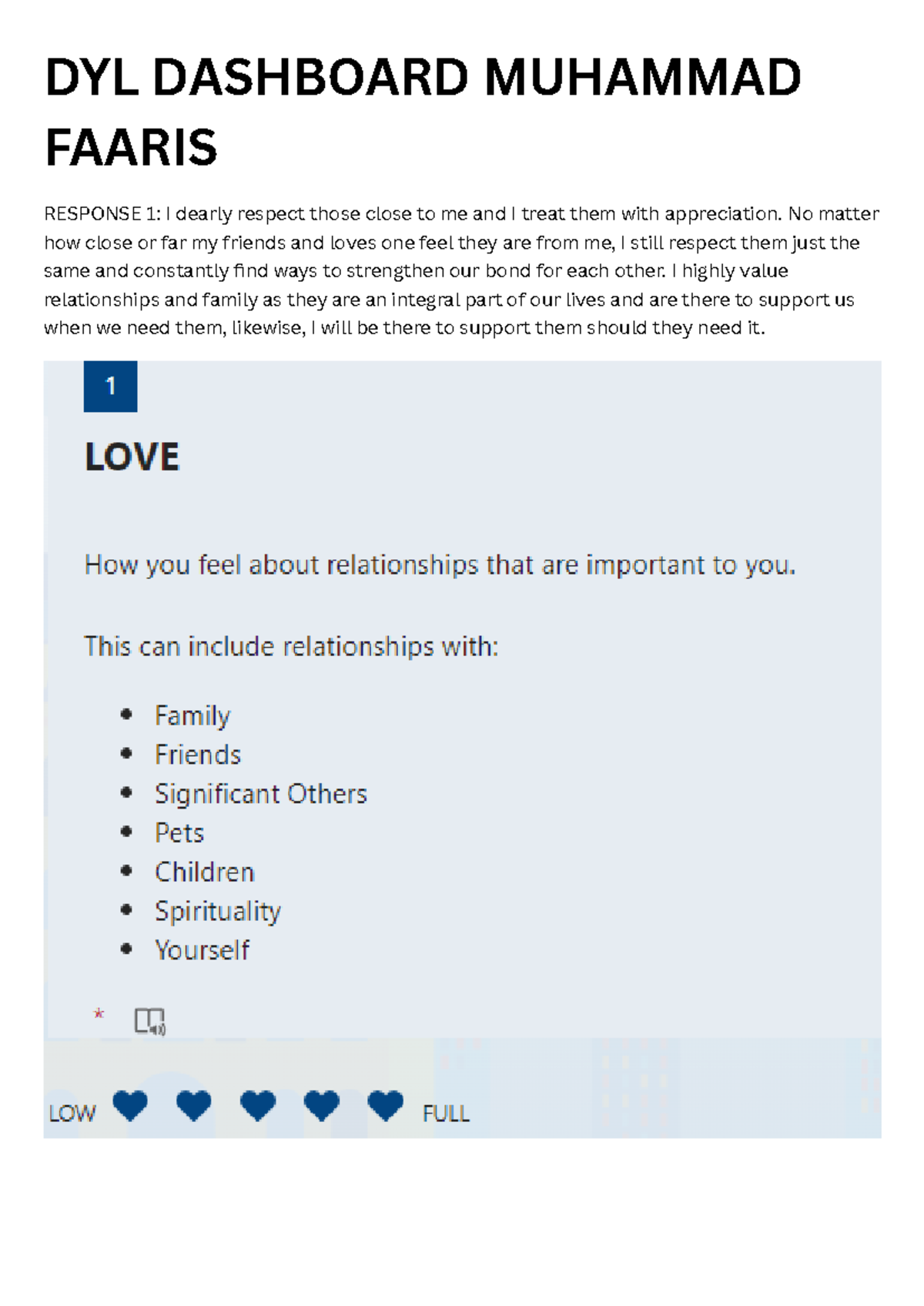 DYL Dashboard Sample - DYL DASHBOARD MUHAMMAD FAARIS RESPONSE 1: I ...