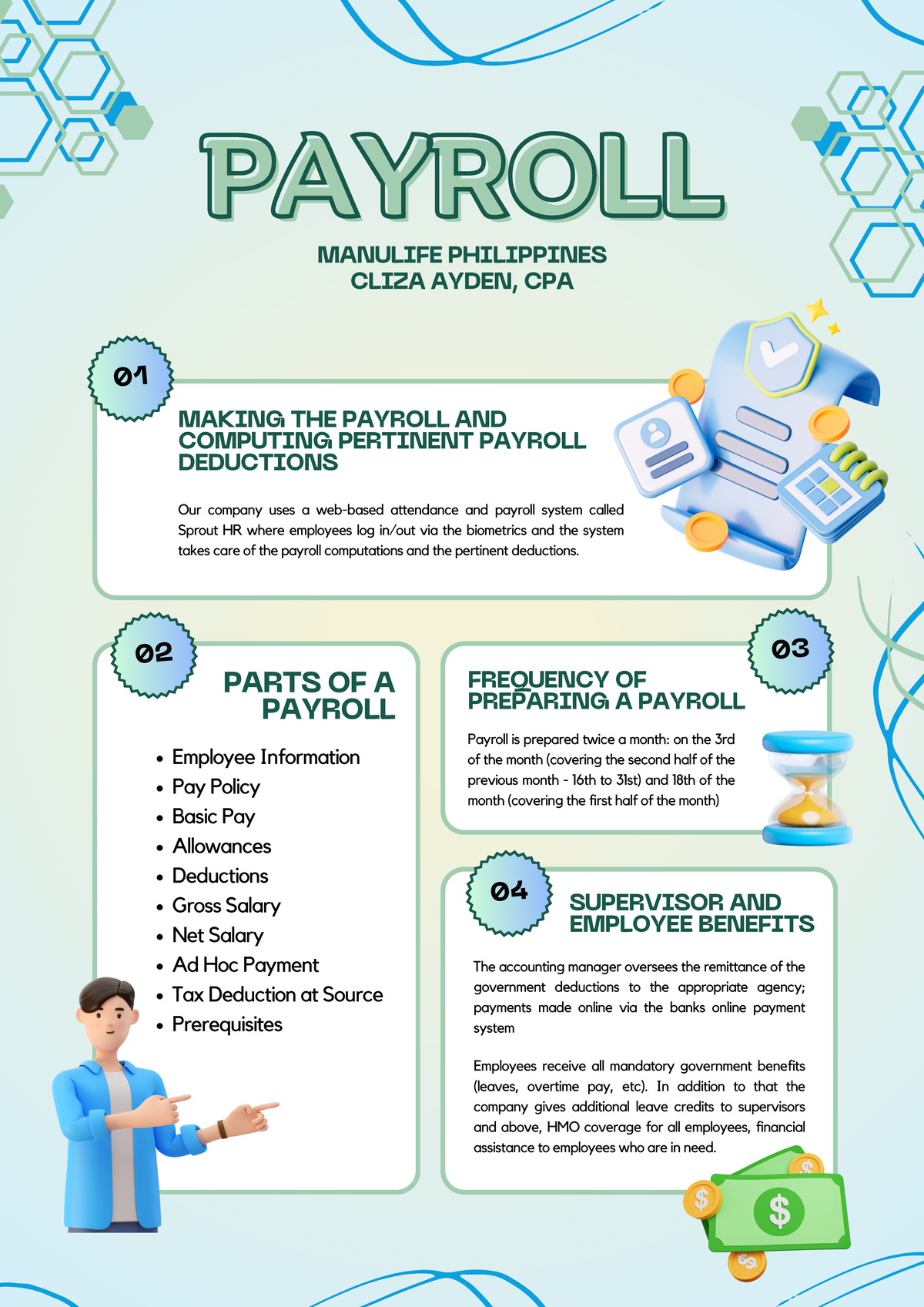 Parts of a Payroll - Summary Accountancy - 01 02 03 04 PAYROLL PAYROLL ...