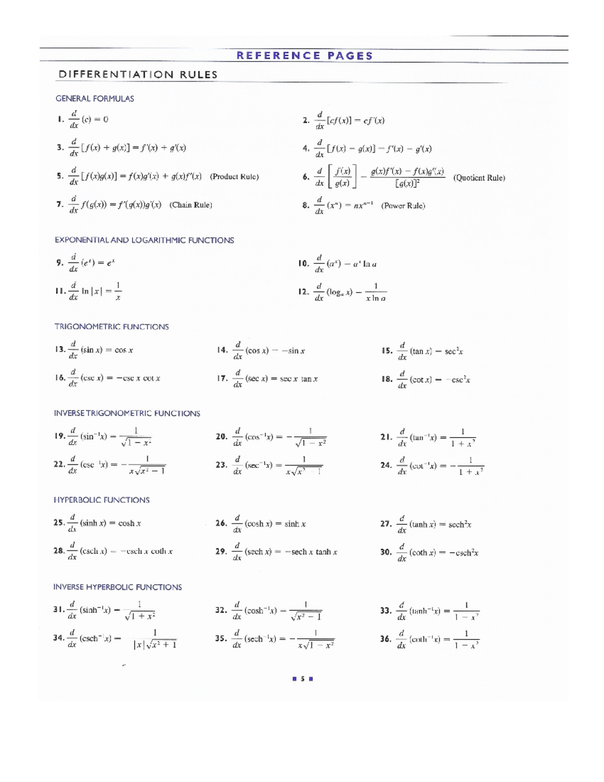 Differentiation Rules - MAT 318 - Studocu