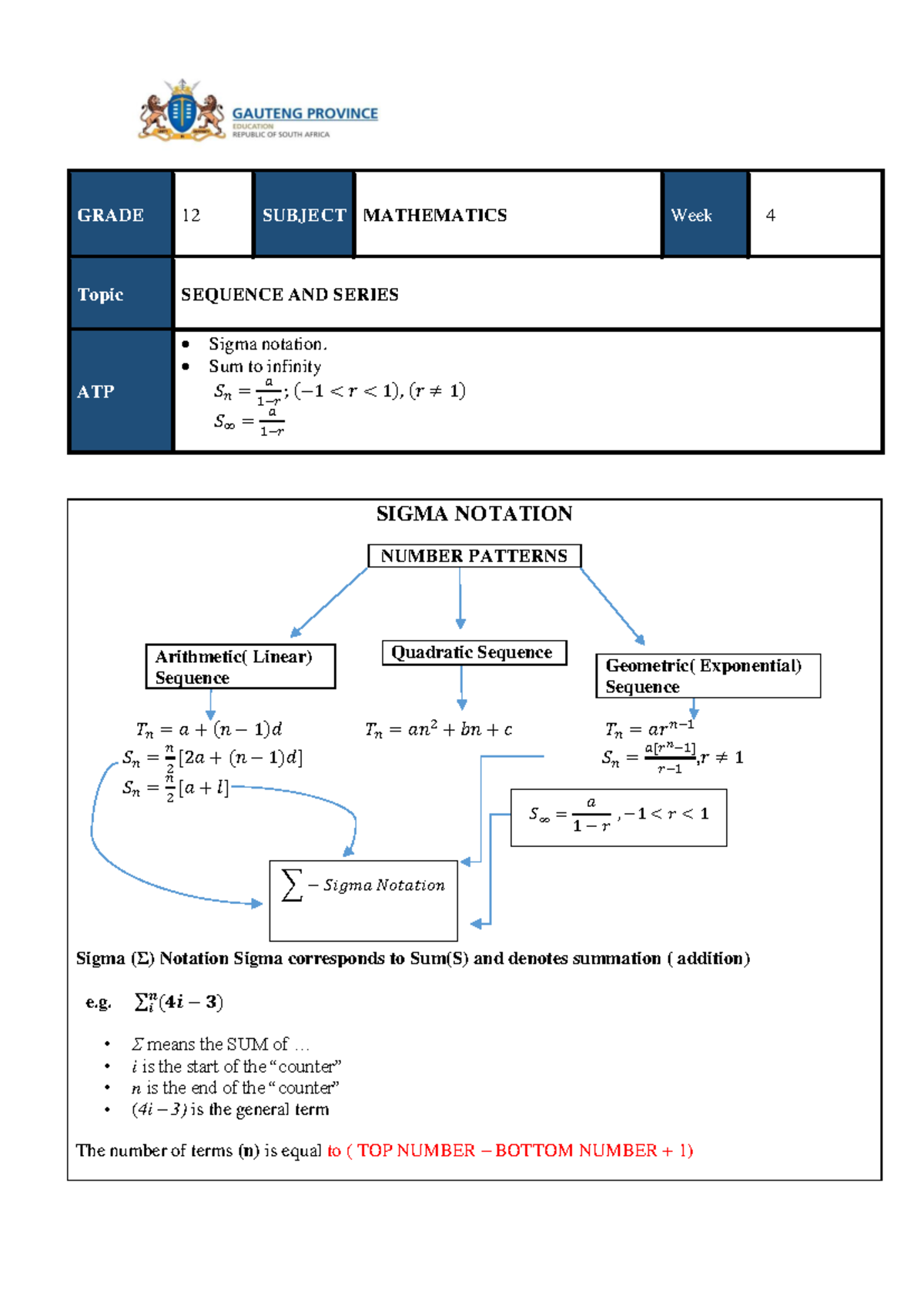 Mathematics Grade 12 Term1 Week 4 to 6 2021 - GRADE 12 SUBJECT ...